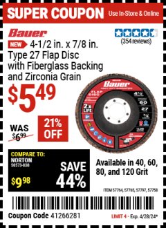 Harbor Freight Tools Coupon Database - Free coupons, 25 percent off ...